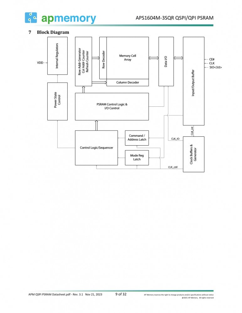 APS1604M-3SQR-ZR datasheet page 9