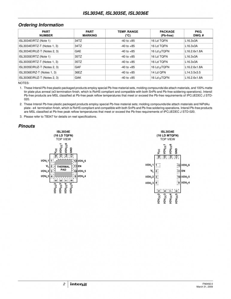 ISL3036EIRZ-TK datasheet page 2