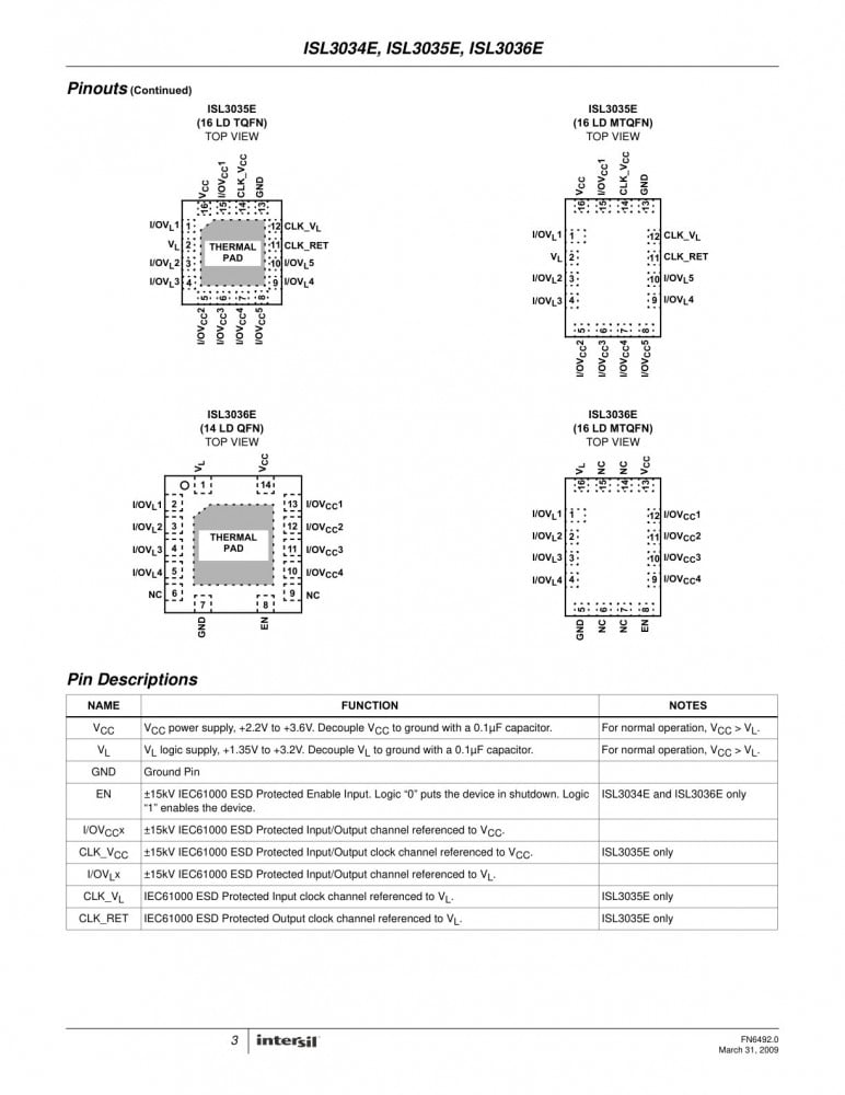 ISL3036EIRZ-TK datasheet page 3