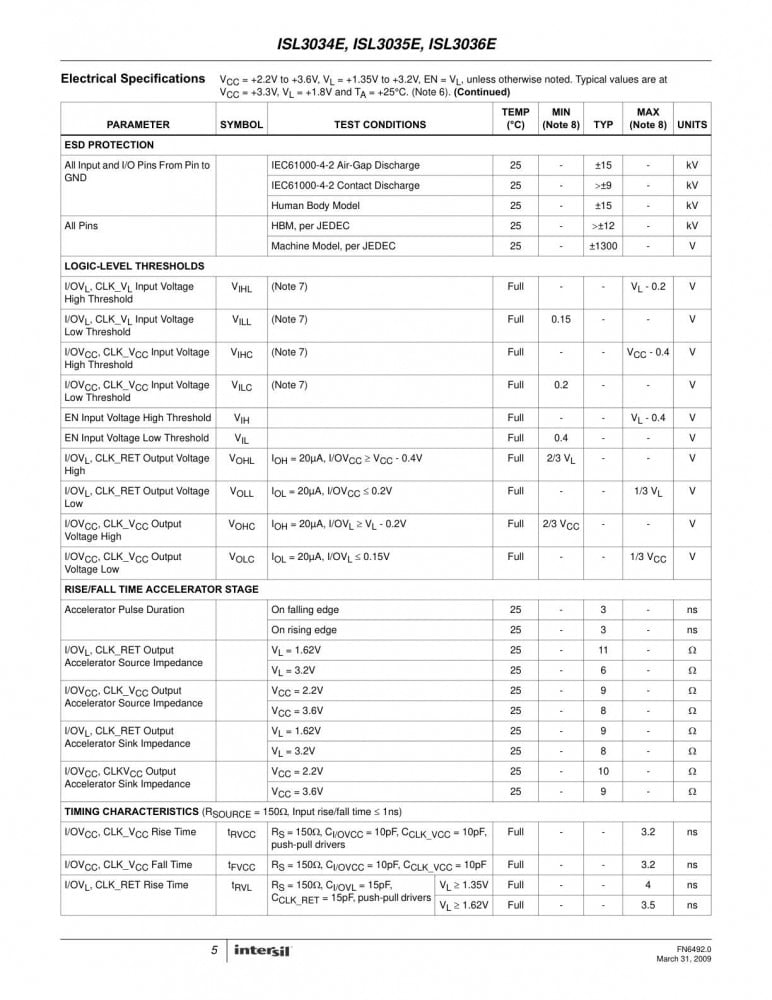 ISL3036EIRZ-TK datasheet page 5