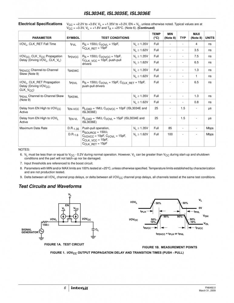 ISL3036EIRZ-TK datasheet page 6