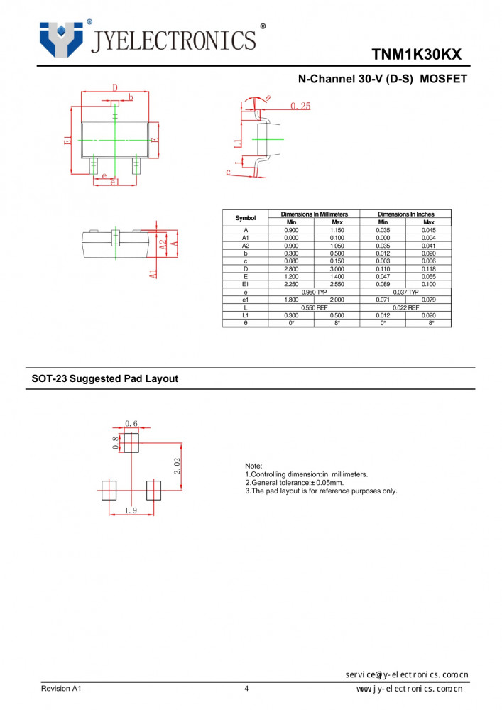 TNM1K30KX datasheet page 4