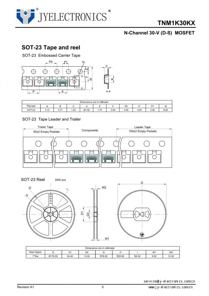 TNM1K30KX datasheet page 5