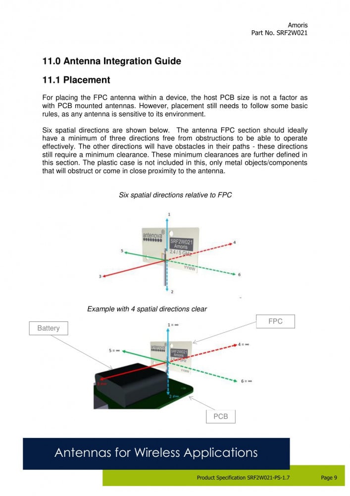 Antenova SRF2W021 document page 9