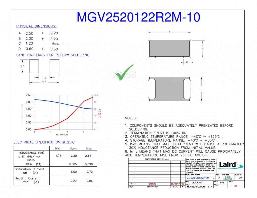 Laird MGV2520122R2M-10 technical drawing page