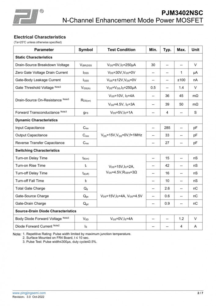 PJM3402NSC datasheet page 2