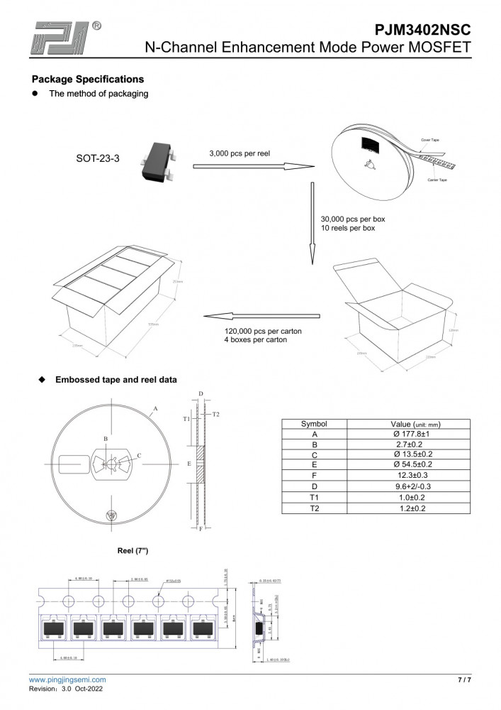PJM3402NSC datasheet page 7