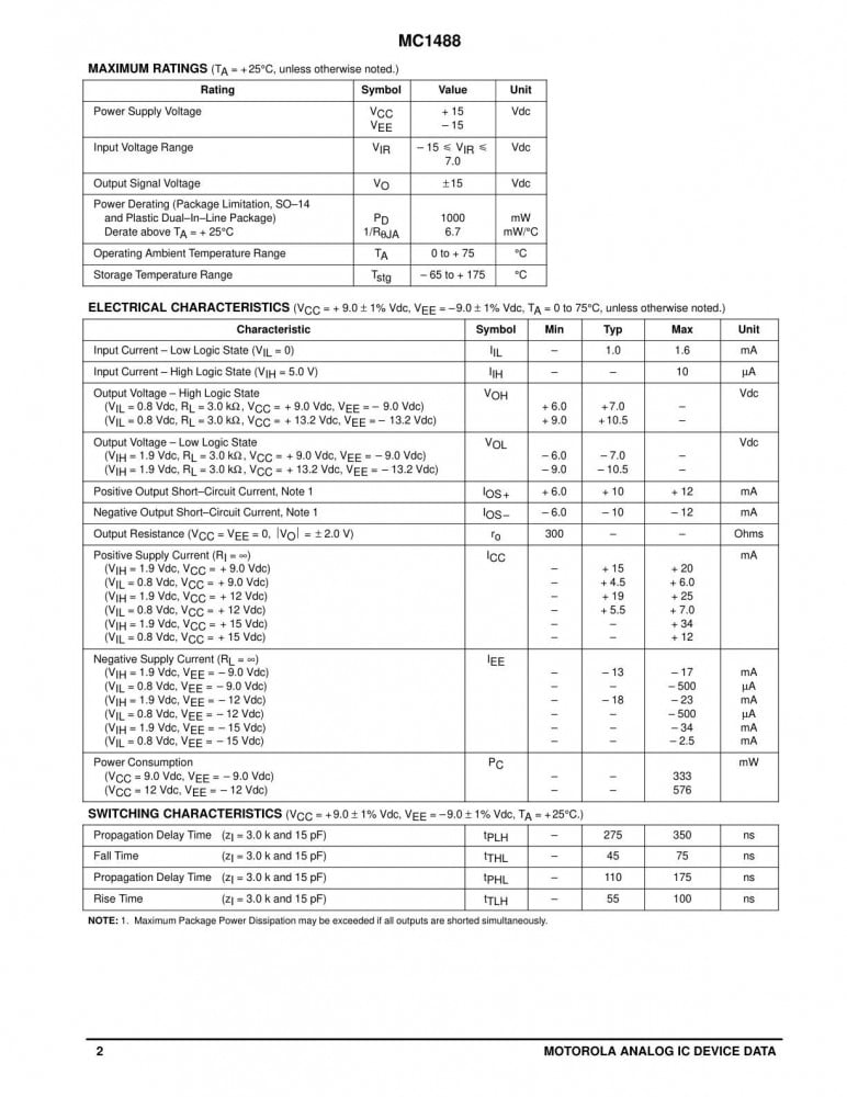 MC1488 datasheet page 2