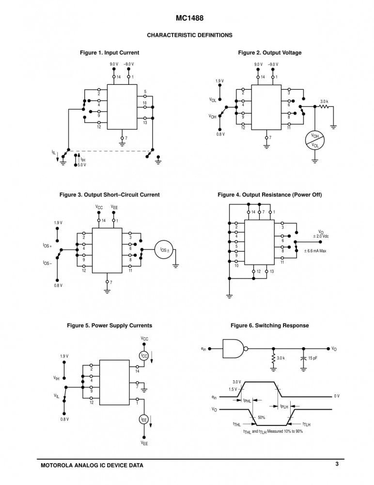 MC1488 datasheet page 3