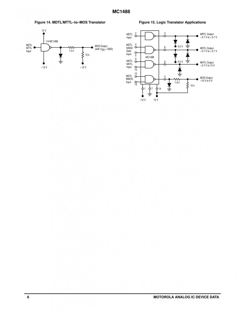 MC1488 datasheet page 6