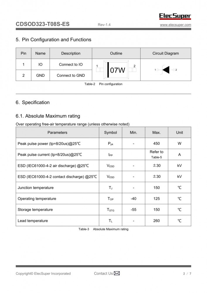 CDSOD323-T08S-ES datasheet page 2