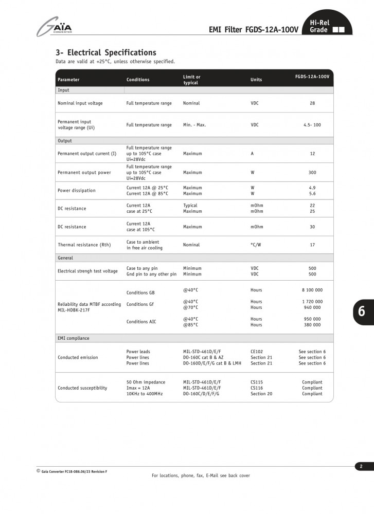 FGDS-12A-100V datasheet page 2