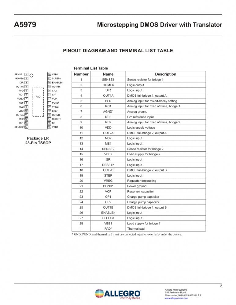 A5979GLPTR-T datasheet page 3