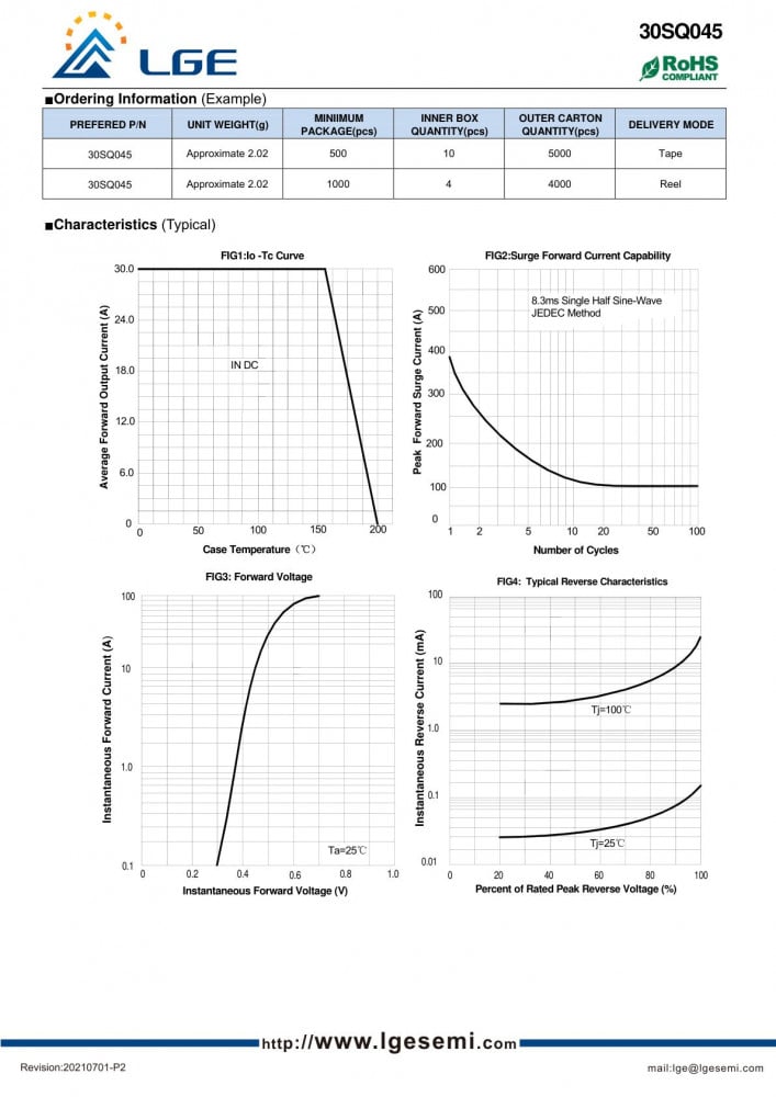30SQ045 datasheet page 2