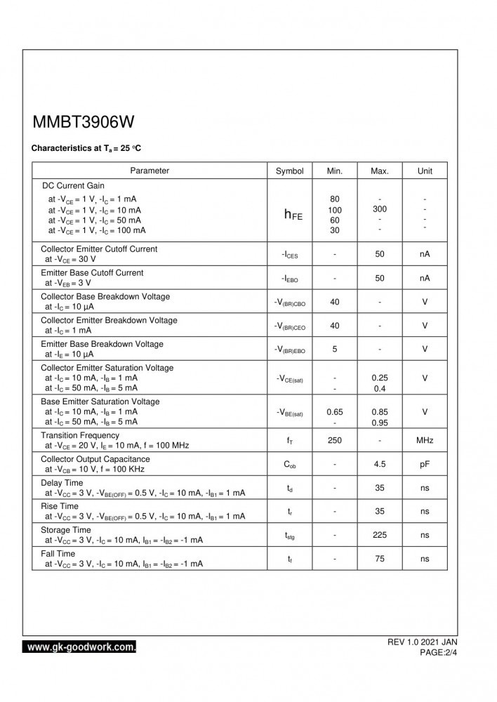 MMBT3906W technical document page 2