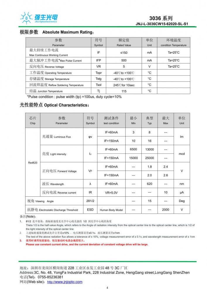 JNJ-L-3036CW15-62020-SL-S1 datasheet page 4