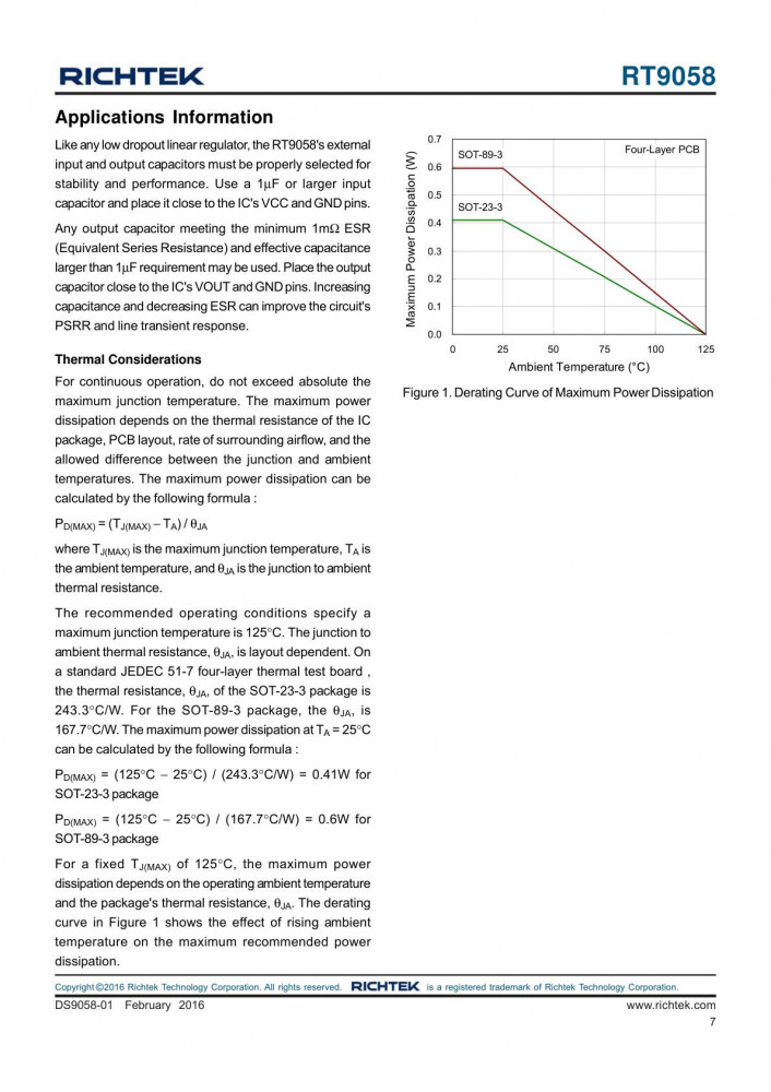 RT9058 datasheet page 7