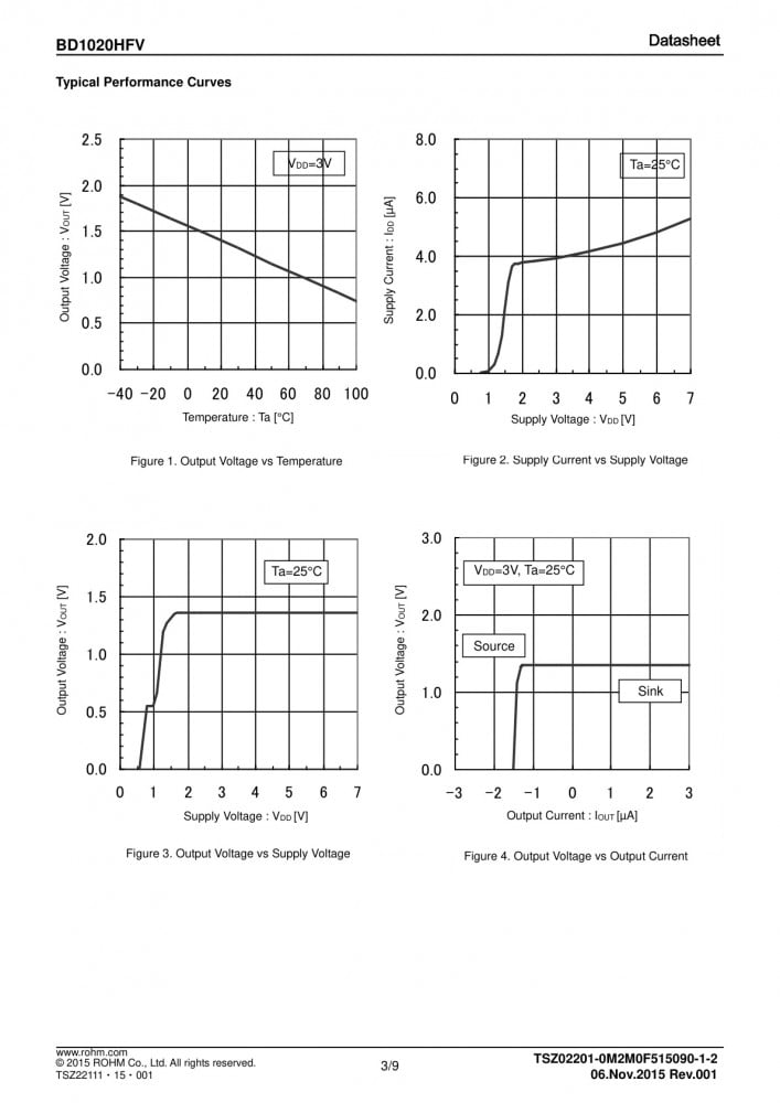 BD1020HFV-TR datasheet page 3