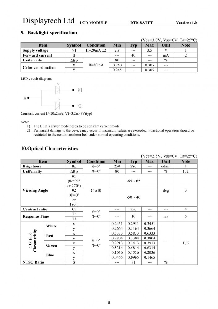 DT018ATFT specification page 9