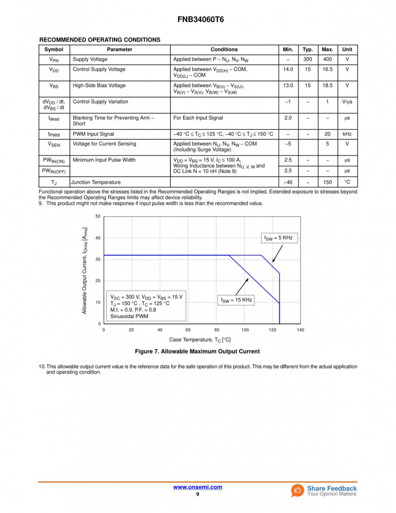 FNB34060T6 datasheet page 9