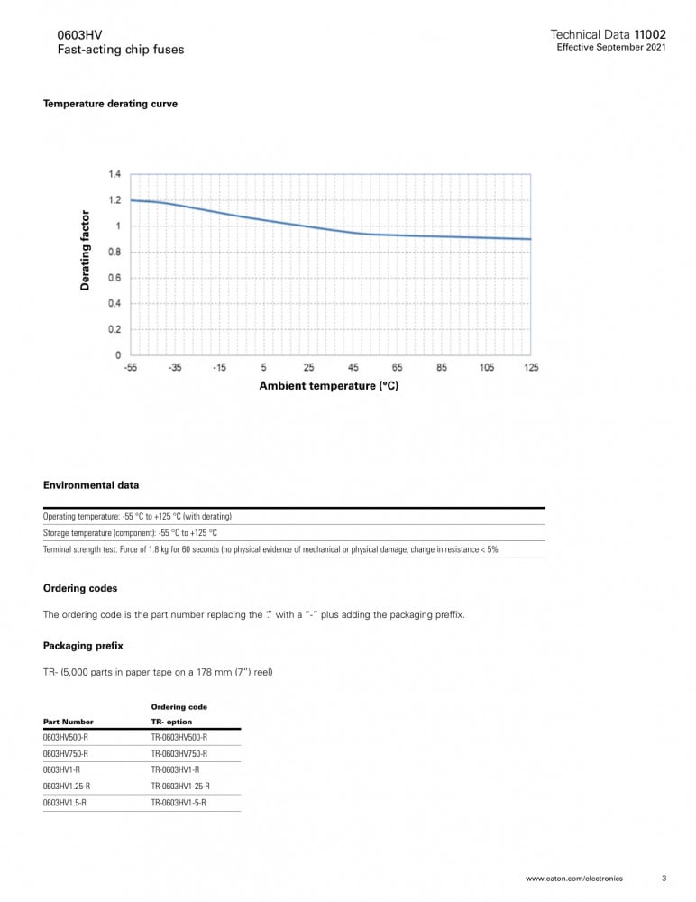 EATON TR-0603HV500-R datasheet page 3