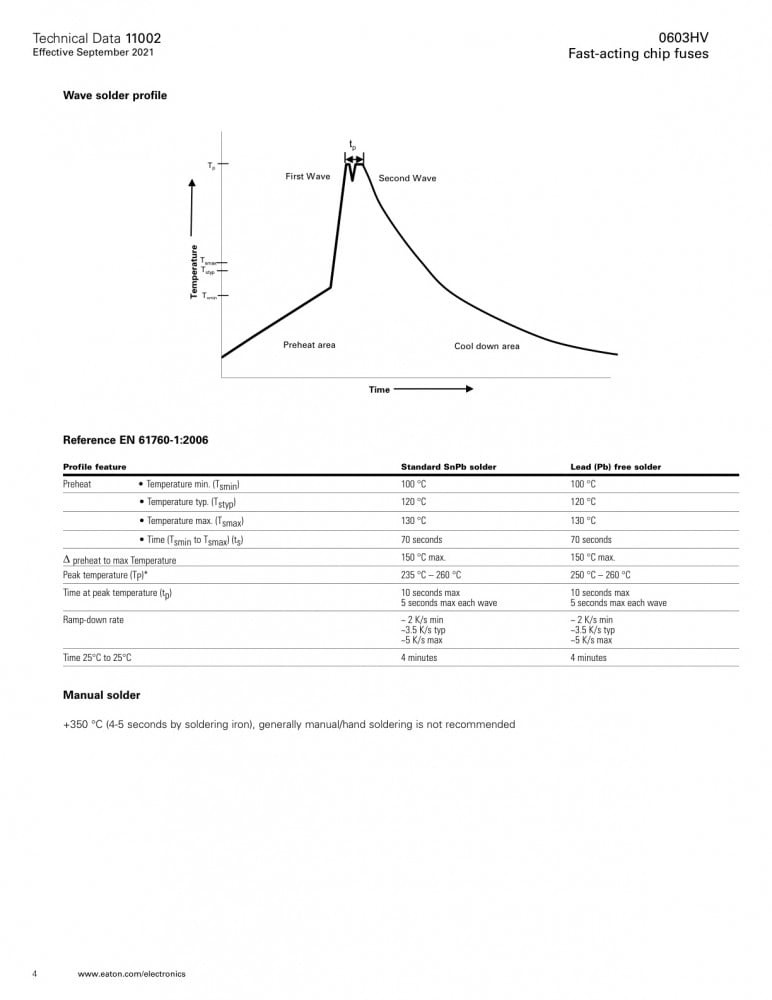 EATON TR-0603HV500-R datasheet page 4