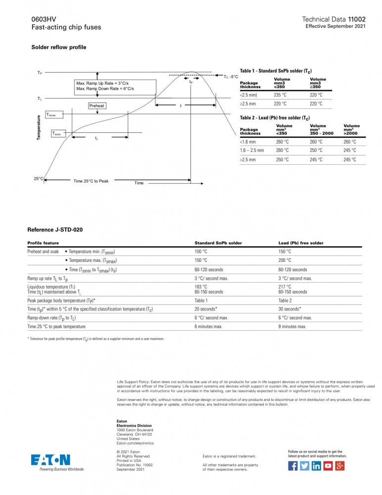 EATON TR-0603HV500-R datasheet page 5