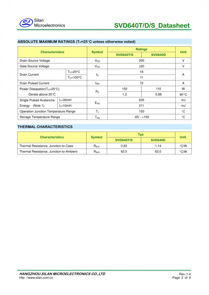 SVD640T datasheet page 2