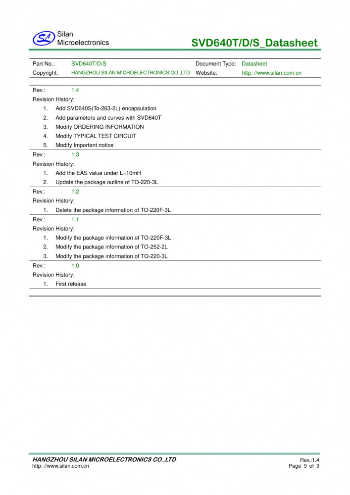SVD640T datasheet page 9