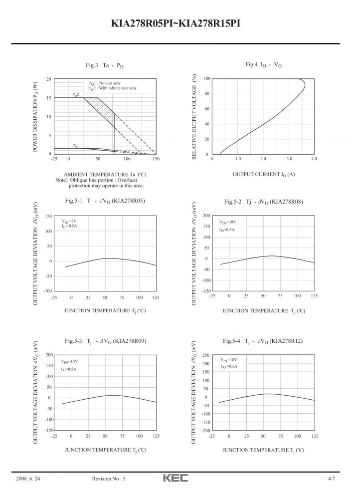 KIA278R05PI-U/P datasheet page 4