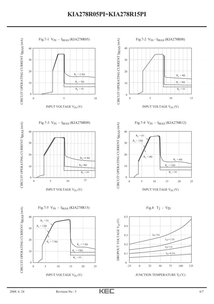 KIA278R05PI-U/P datasheet page 6