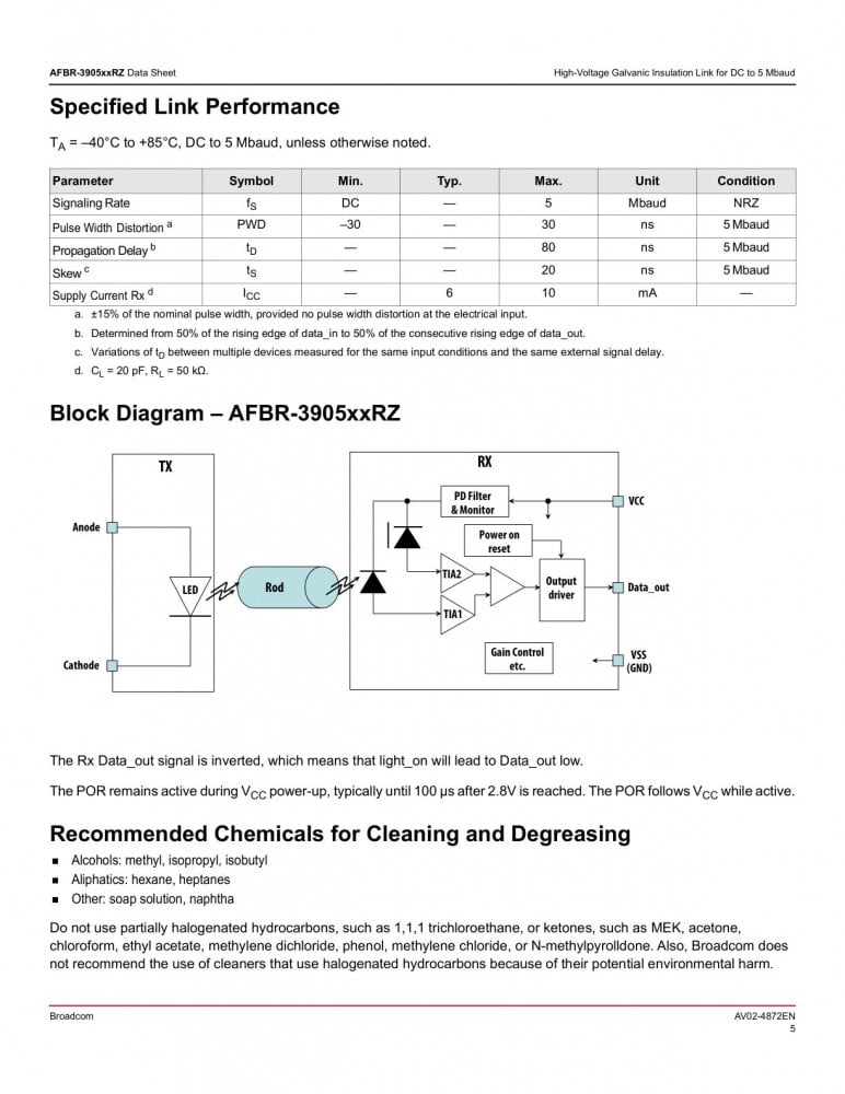 AFBR-390575RZ datasheet page 5