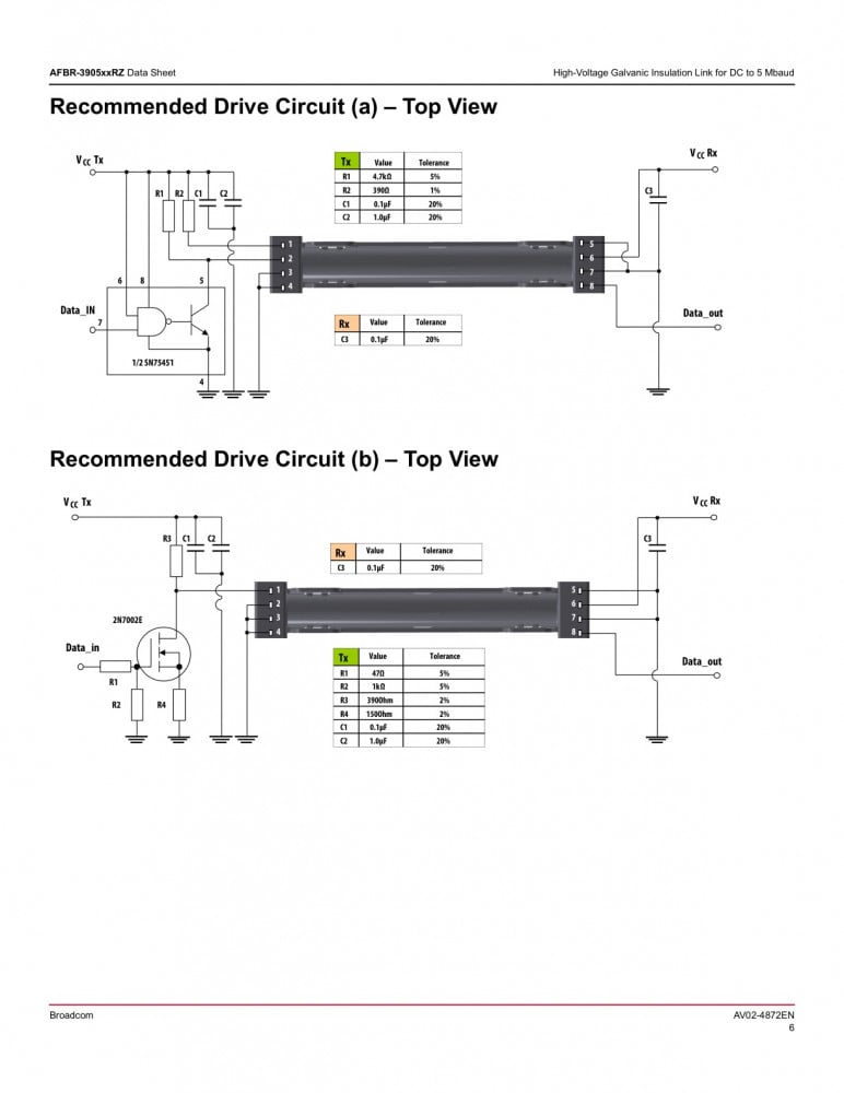 AFBR-390575RZ datasheet page 6