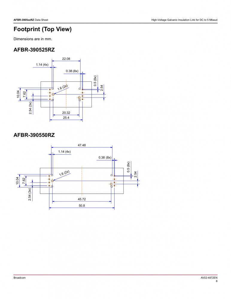 AFBR-390575RZ datasheet page 8