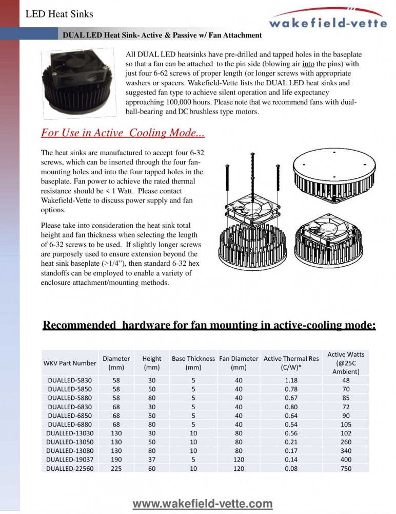 DUALLED series technical document, page 2