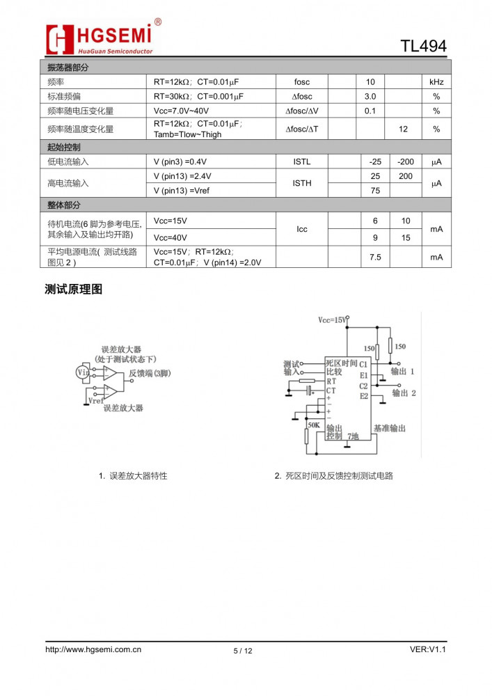 HGSEMI TL494C datasheet page 5