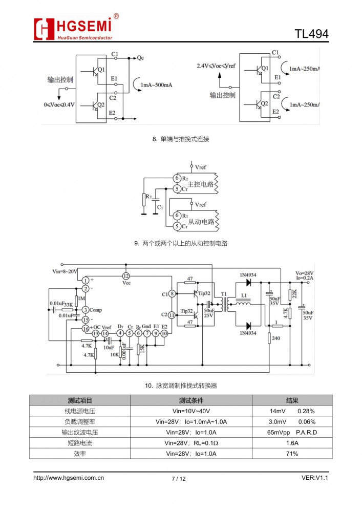 HGSEMI TL494C datasheet page 7