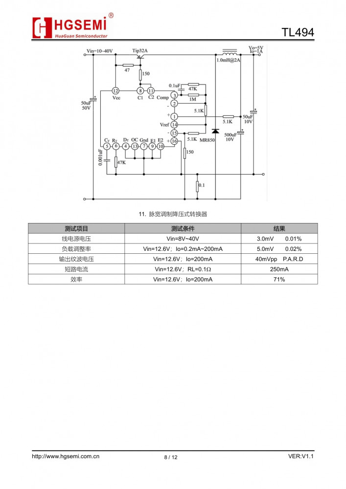 HGSEMI TL494C datasheet page 8