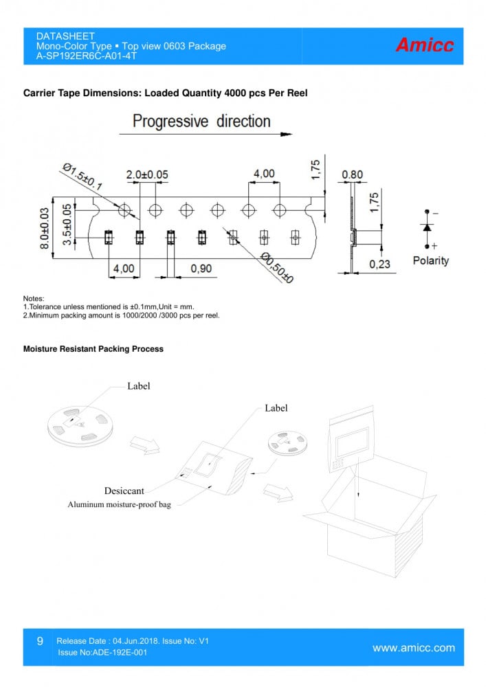 A-SP192ER6C-A01-4T approval sheet page 9