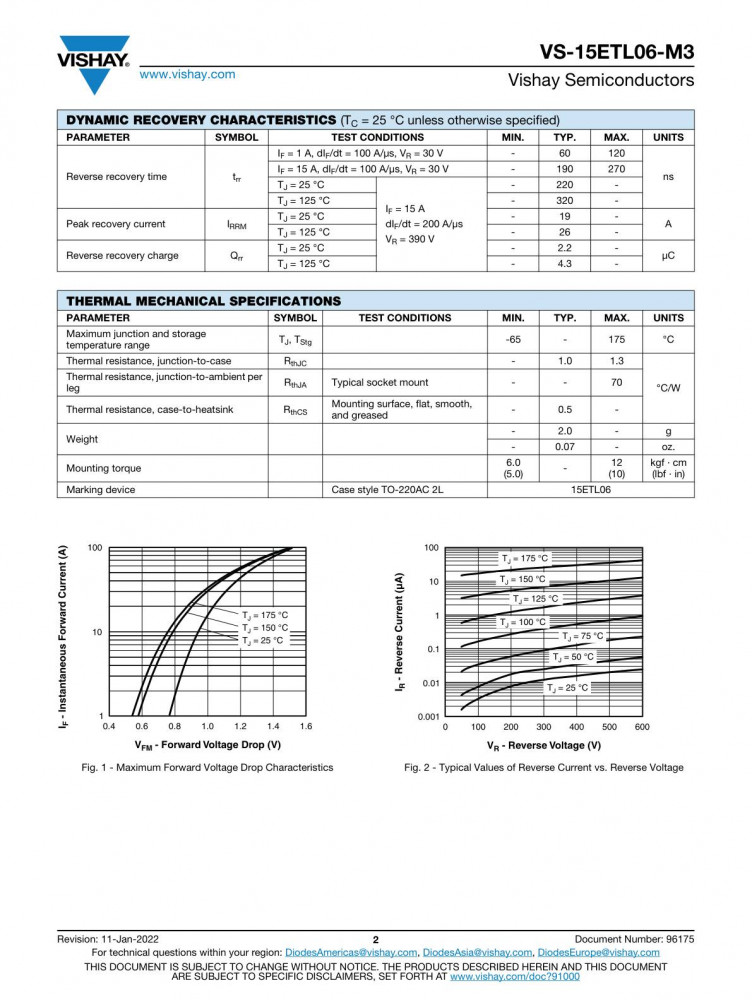 VS-15ETL06-M3 datasheet page 2
