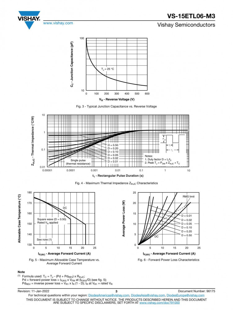 VS-15ETL06-M3 datasheet page 3