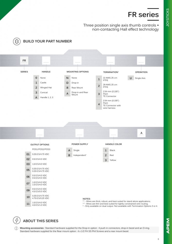 APEM FR series documentation page 3