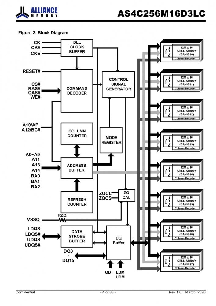 Datasheet page 4