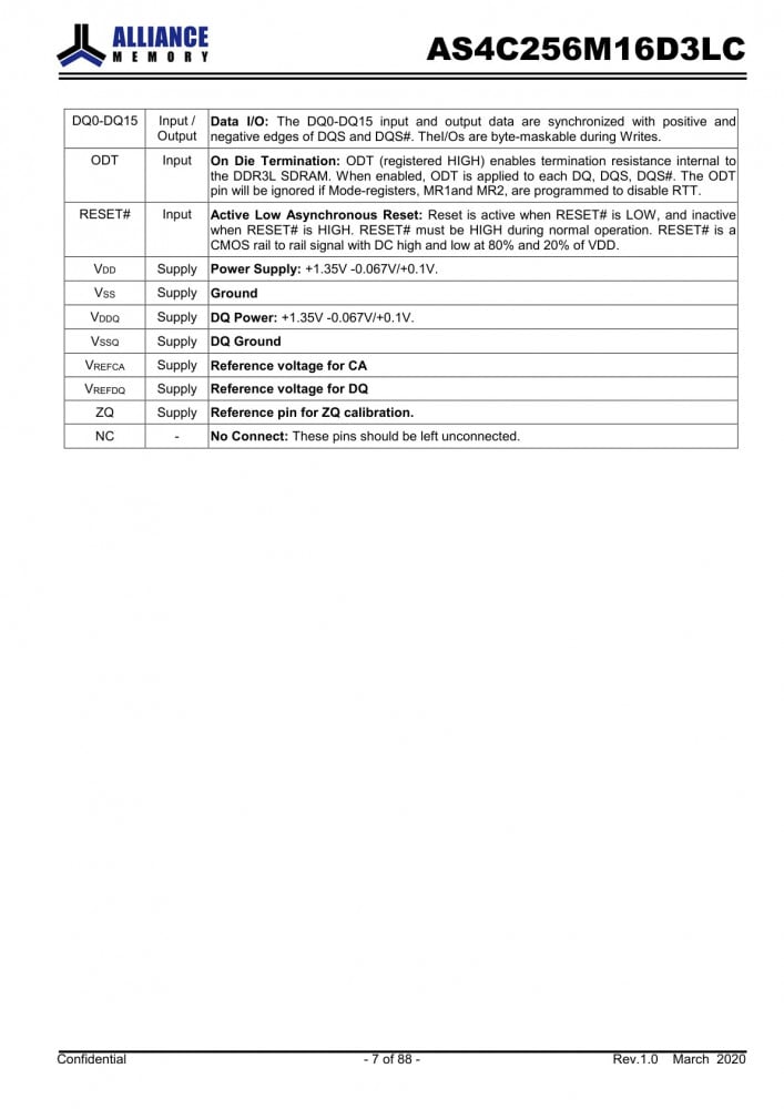 Datasheet page 7