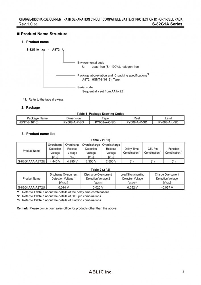 S-82G1A datasheet page 3