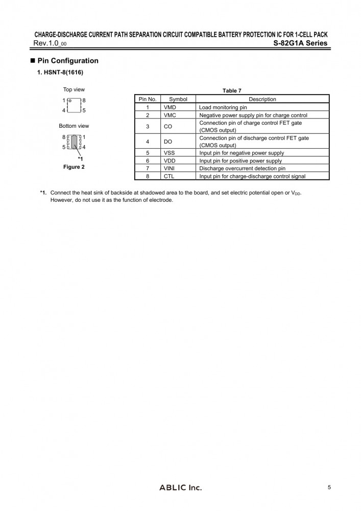S-82G1A datasheet page 5