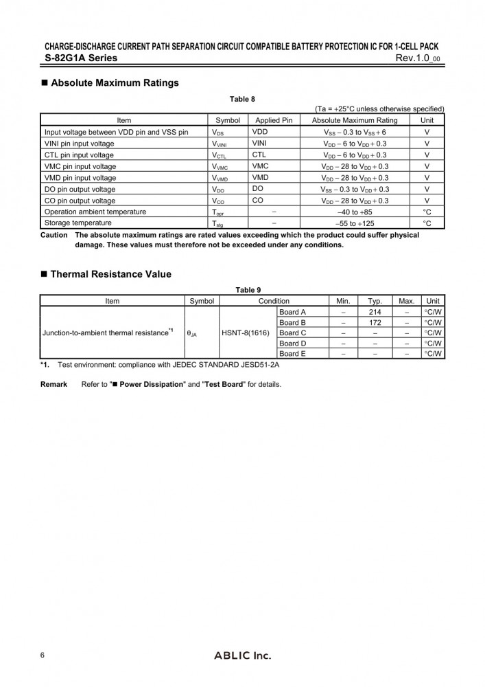 S-82G1A datasheet page 6