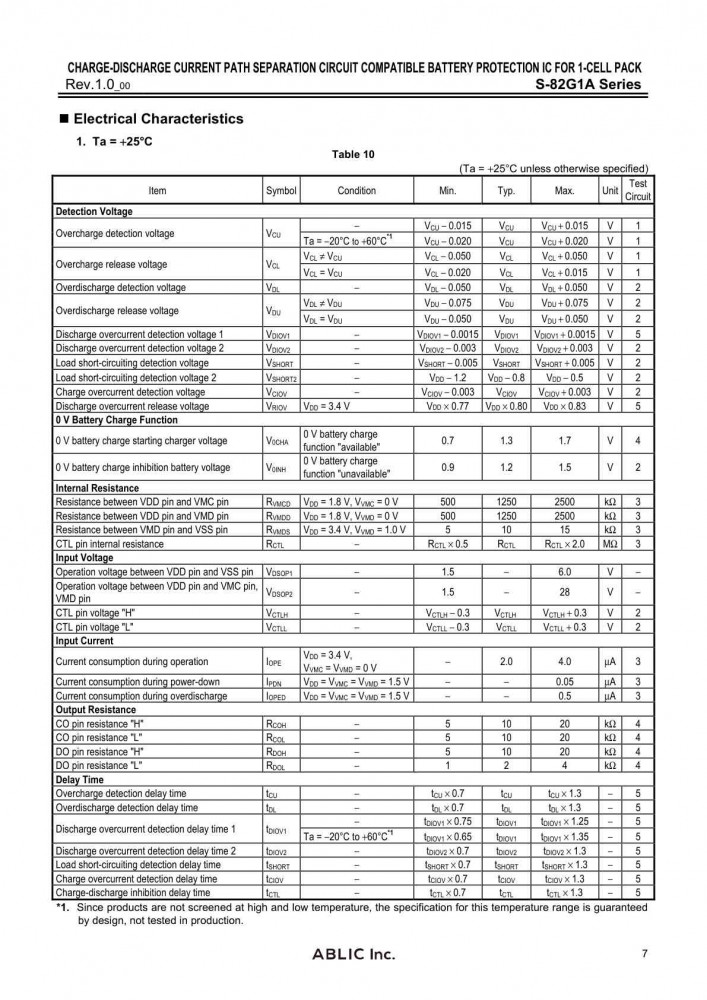 S-82G1A datasheet page 7