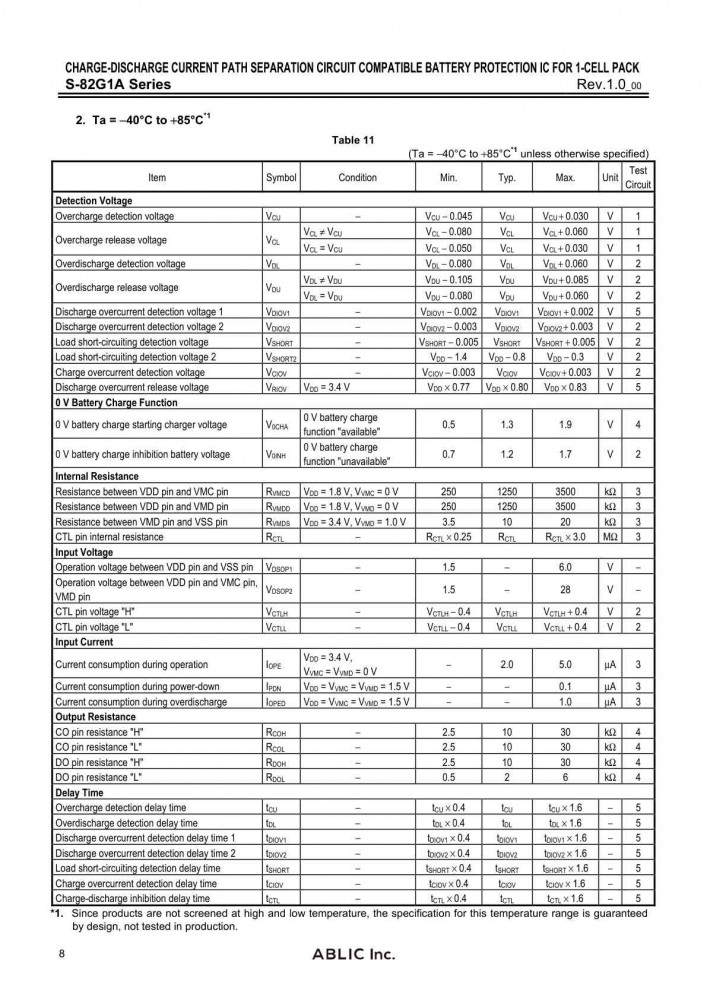 S-82G1A datasheet page 8