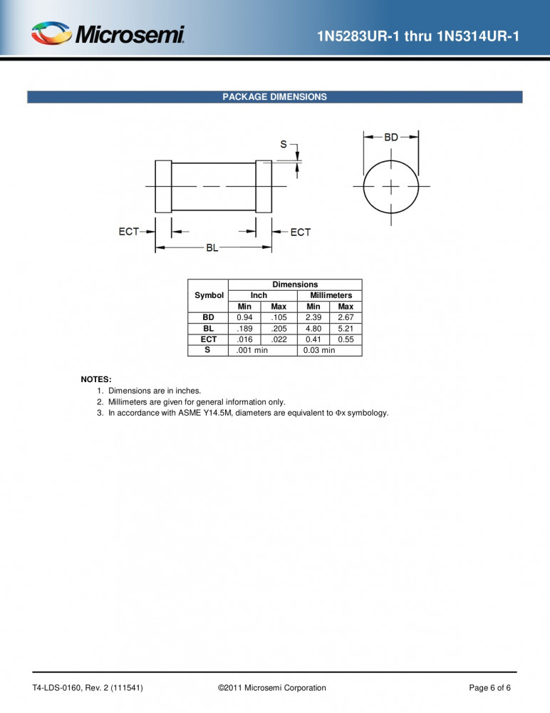 JANS1N5284UR-1/TR datasheet page 6